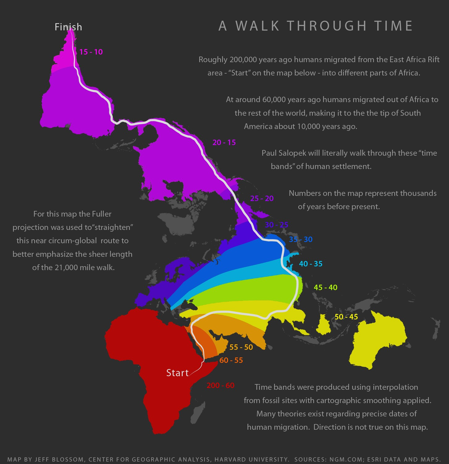 A Visual Timeline of Human Migration – Benjamin Tseng