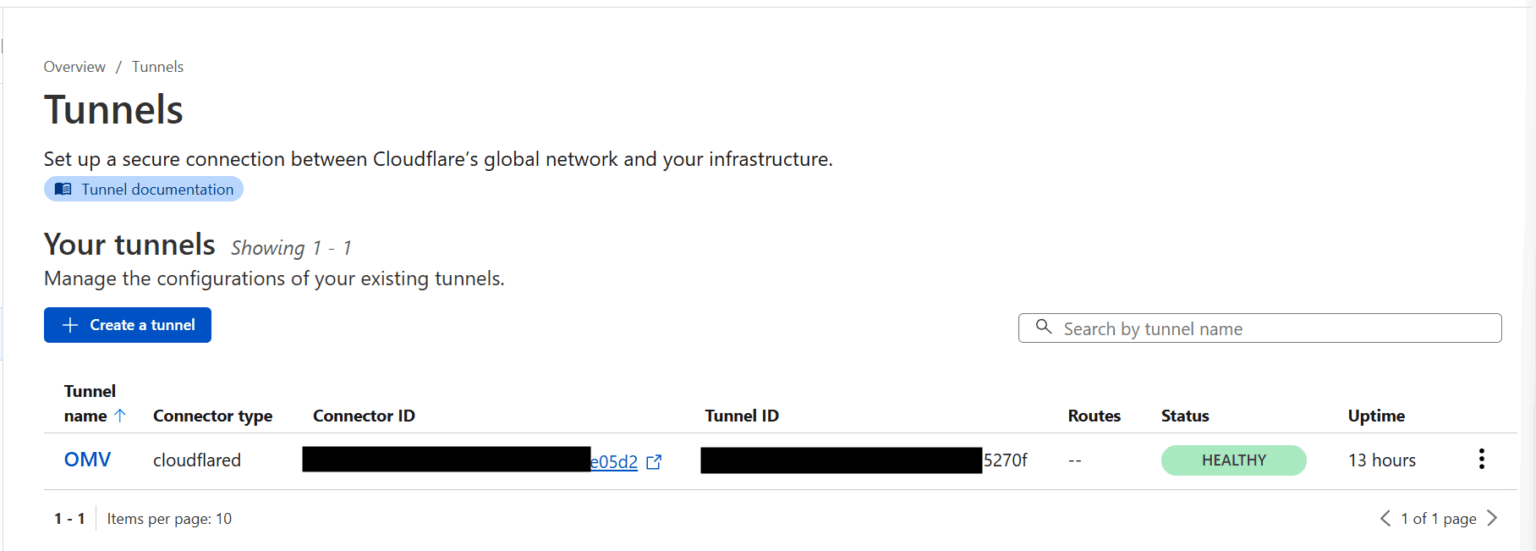 Cloudflare Tunnels for Your Home Server – Benjamin Tseng